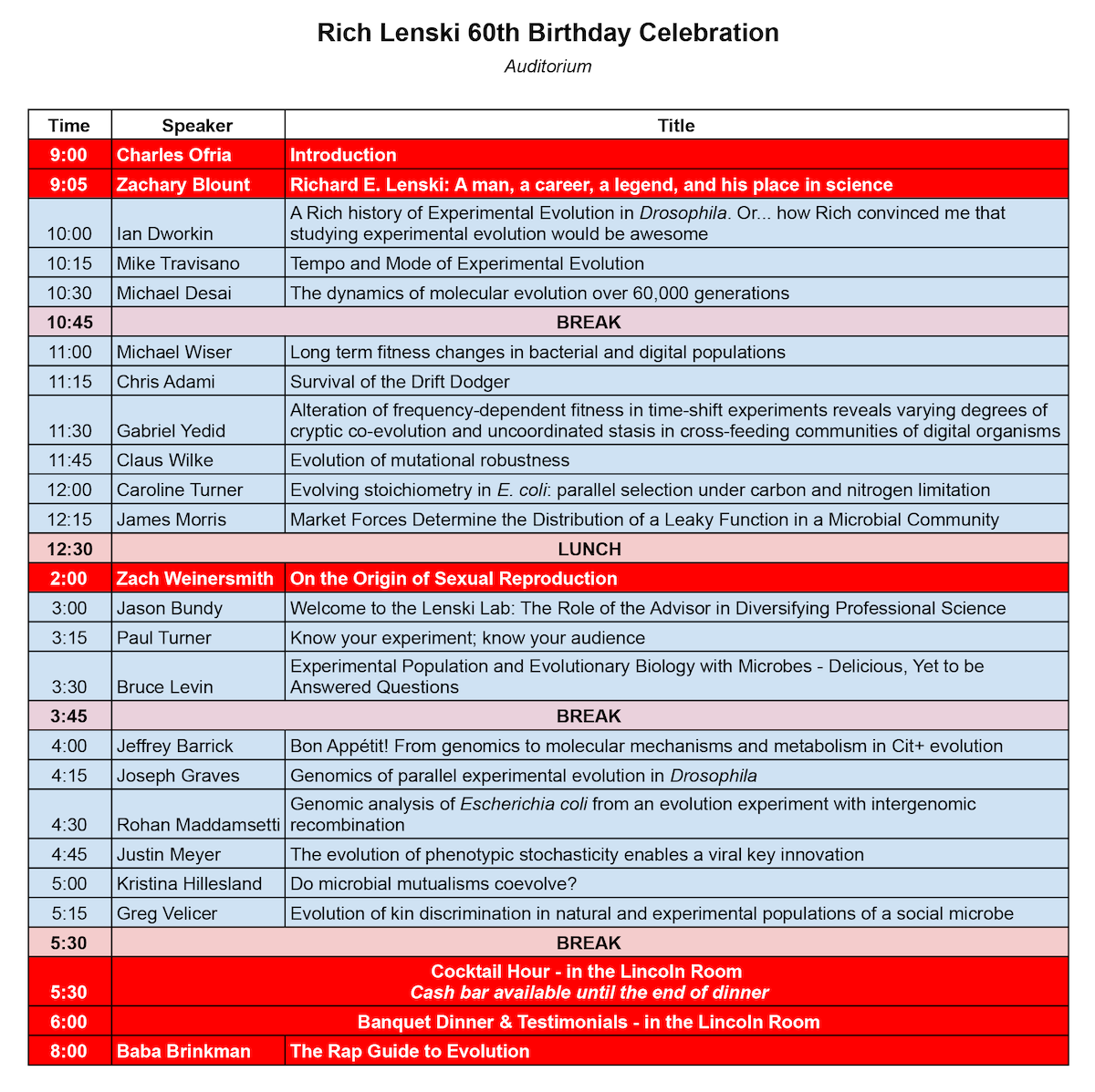 BEACON Celebrates Lenski’s 60th Birthday – The Long-Term Evolution ...